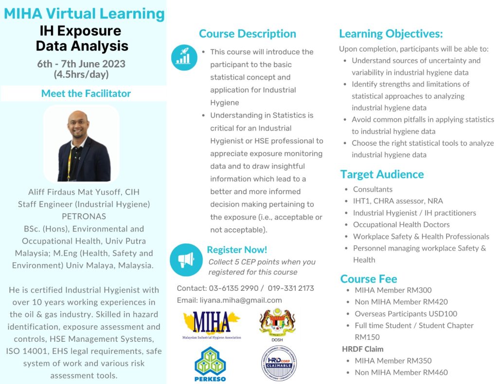 MIHA Virtual Learning : IH Exposure Data Analysis – Malaysian ...