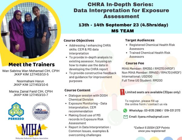 CHRA In-Depth Series: Data Interpretation for Exposure Assessment – MIHA